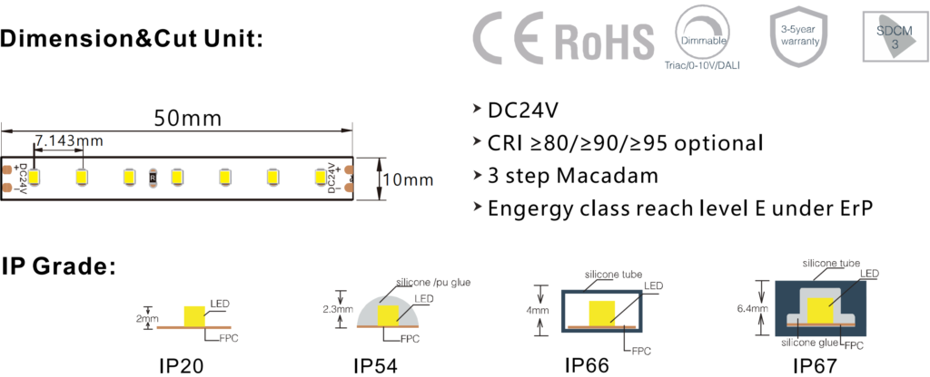 14.4W 140LED 24V – LED strip|SMD LED strip|COB LED strip|Neon LED strip